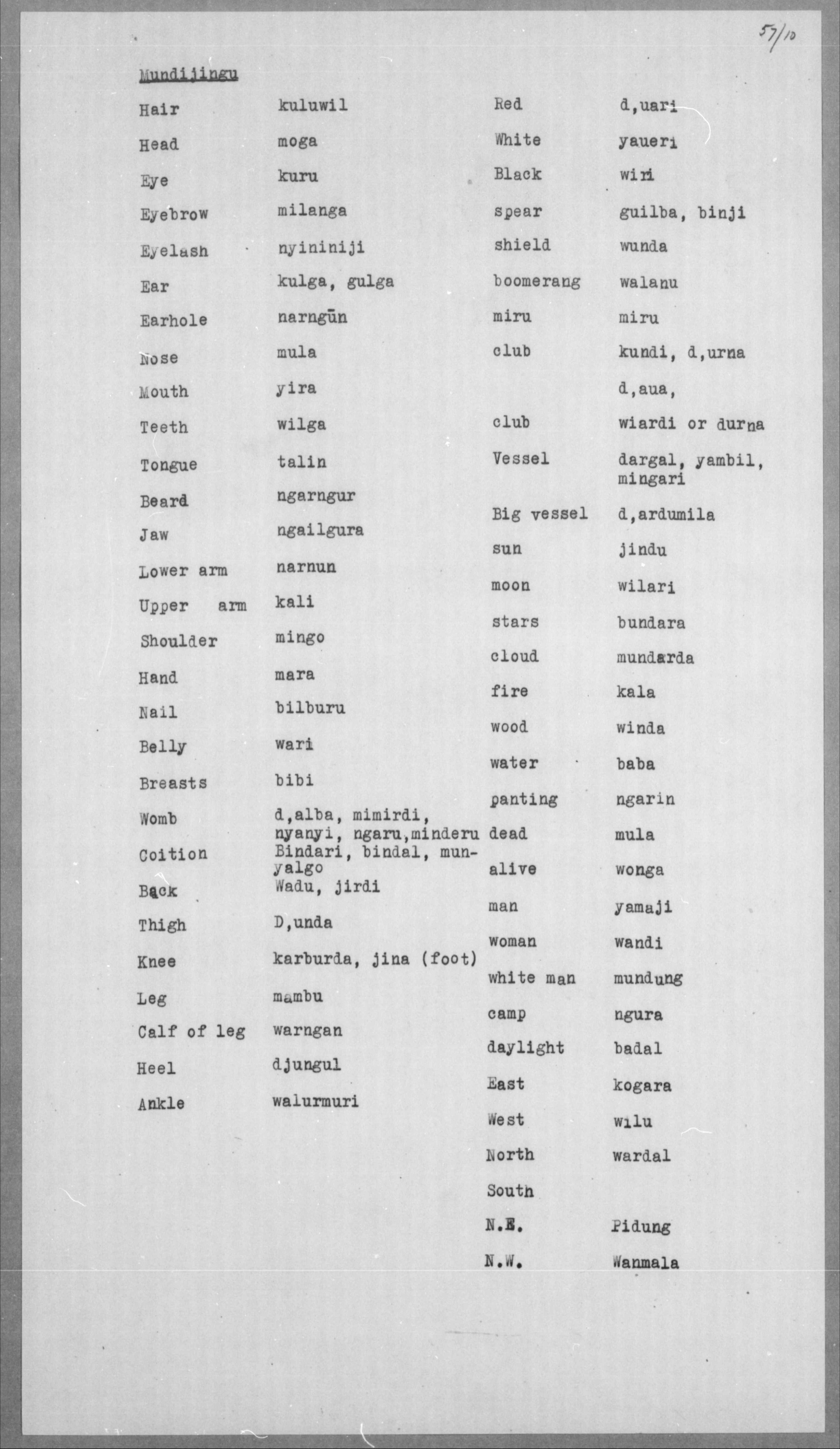 Vocabulary Derived from various informants, showing the following ...